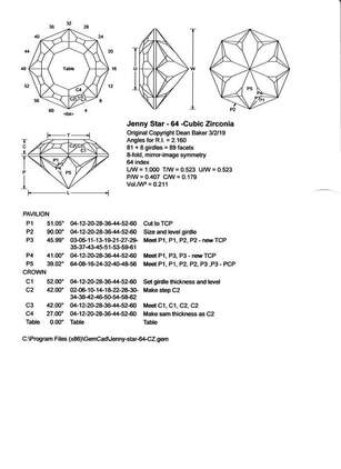 Designs, Diagrams, Videos, and Software – Midwest Faceter’s Guild